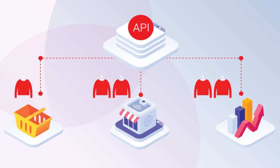 Why You Need API Integration Why You Need API Integration